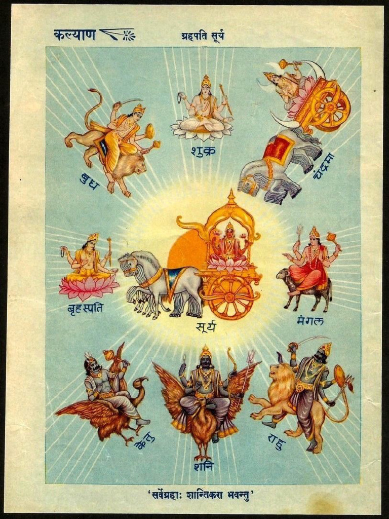 Sarve Grahaah Shaantikaraa Bhavantu | PDF