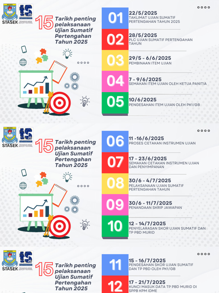 Roadmap Upsa 2025 Updated | PDF