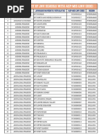List of Man-Made Elements | PDF