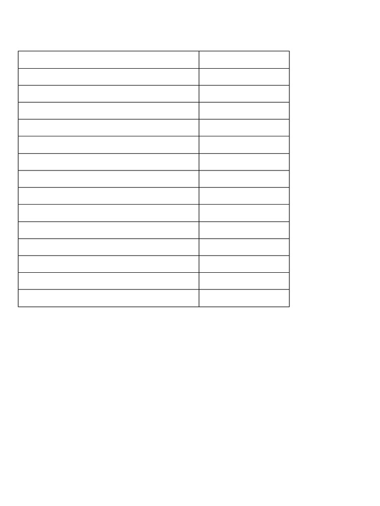 Overtime Payment List | PDF