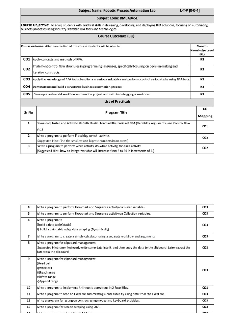 RPA Lab Syllabus | PDF
