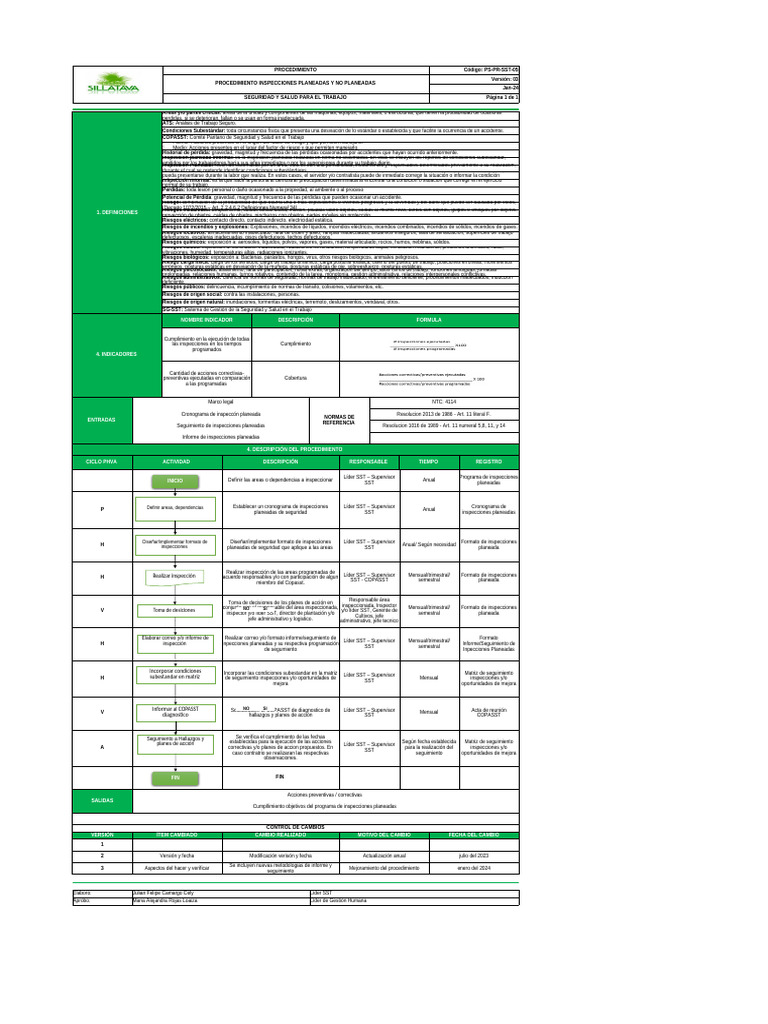 PS-PG-SST-06 Programa de Inspecciones Palmeras Sillatava | PDF | Riesgo | Radiación