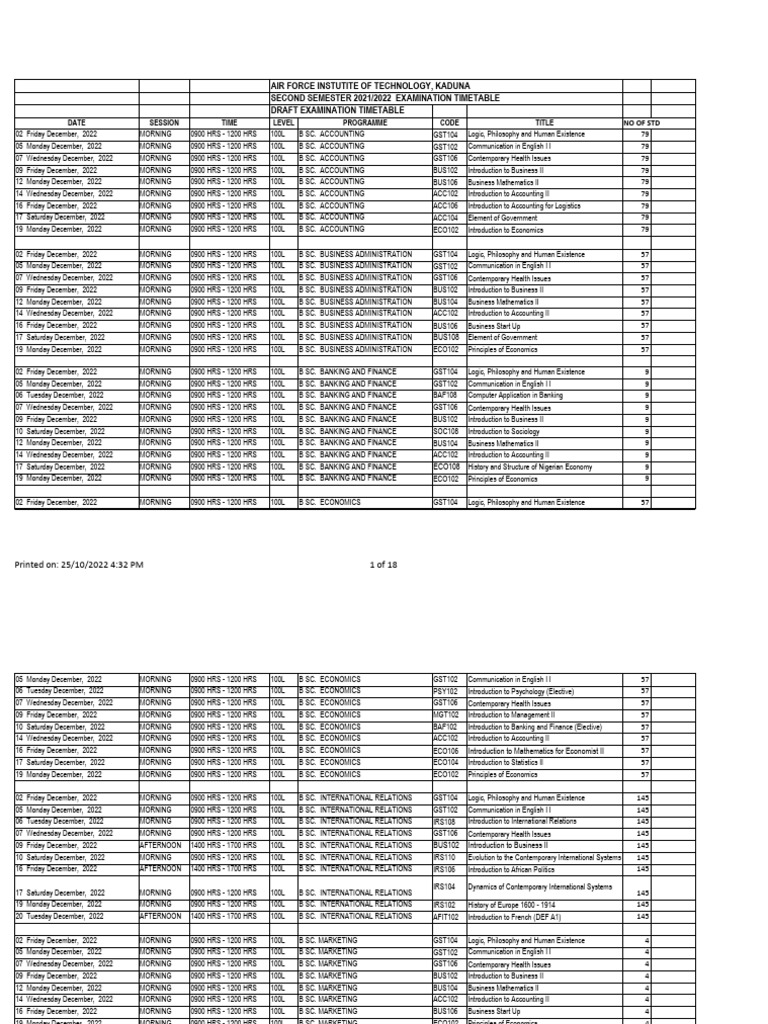 Draft 2nd Semester Exams Timetable 2021-2022 | PDF | Physics | Mathematics