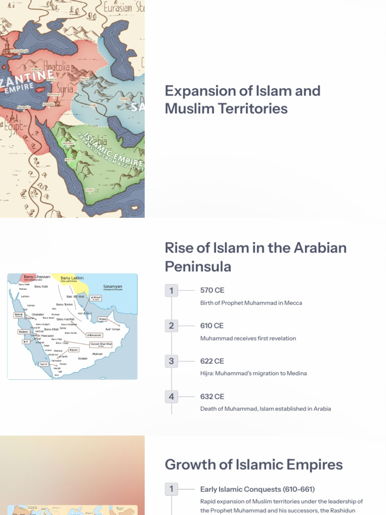 Expansion of Islam and Muslim Territories | PDF | Caliphate | Middle Ages