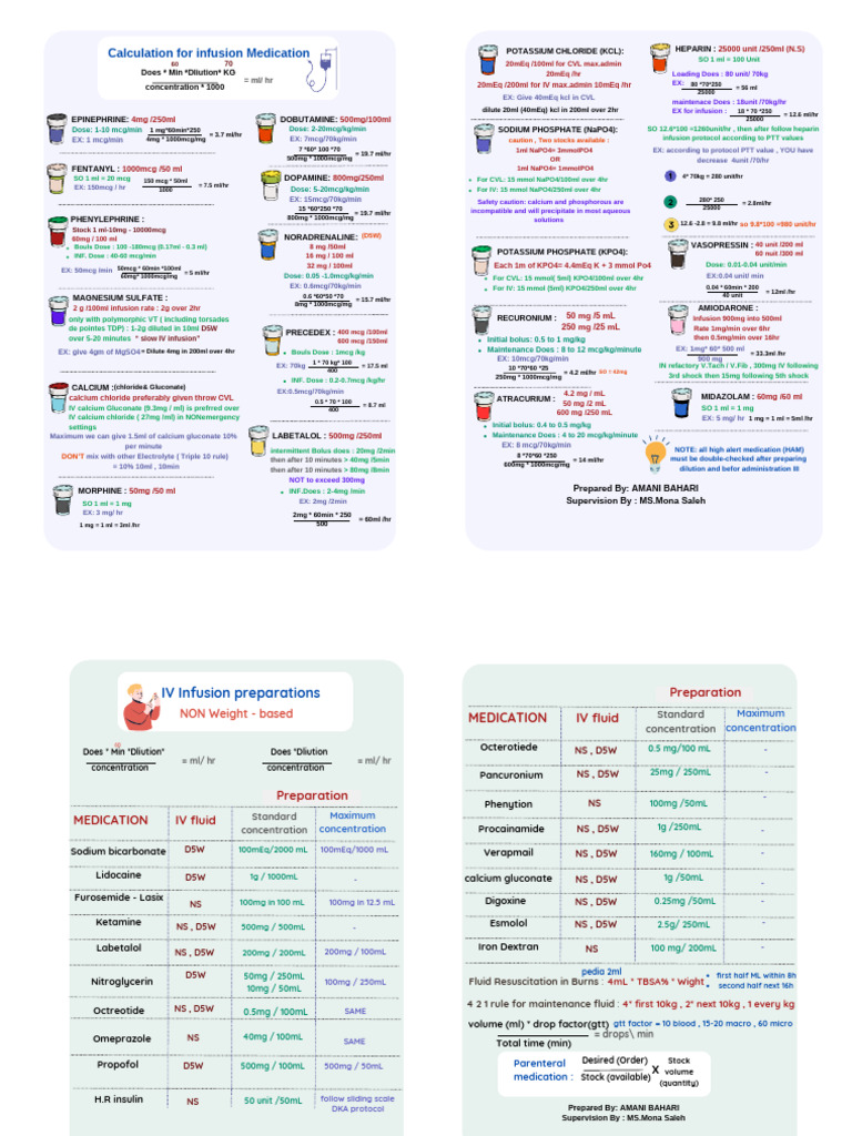 Flash Card - Calculation For Infusion Medication .. | PDF | Potassium ...