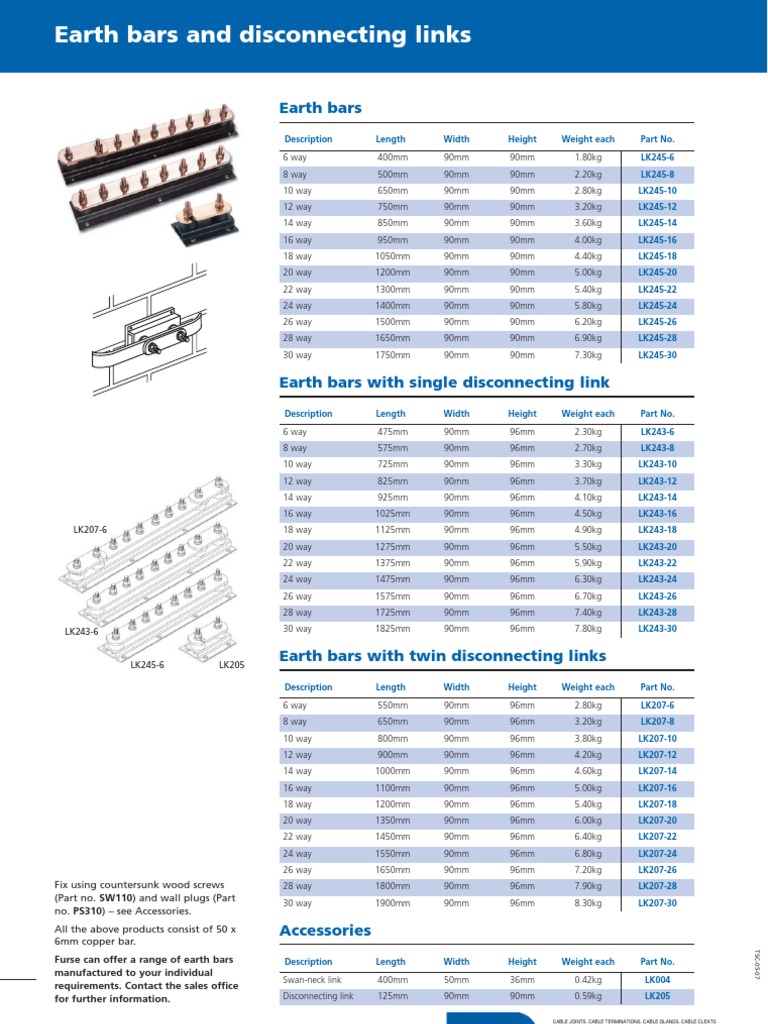 Furse Earth Bars | PDF | Science & Mathematics | Technology & Engineering