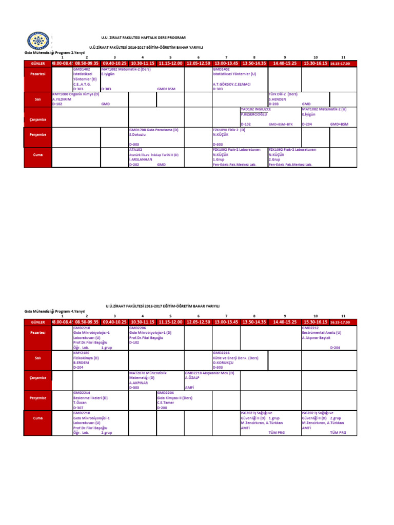 2016-2017 Ders PRG Bahar PRG | PDF