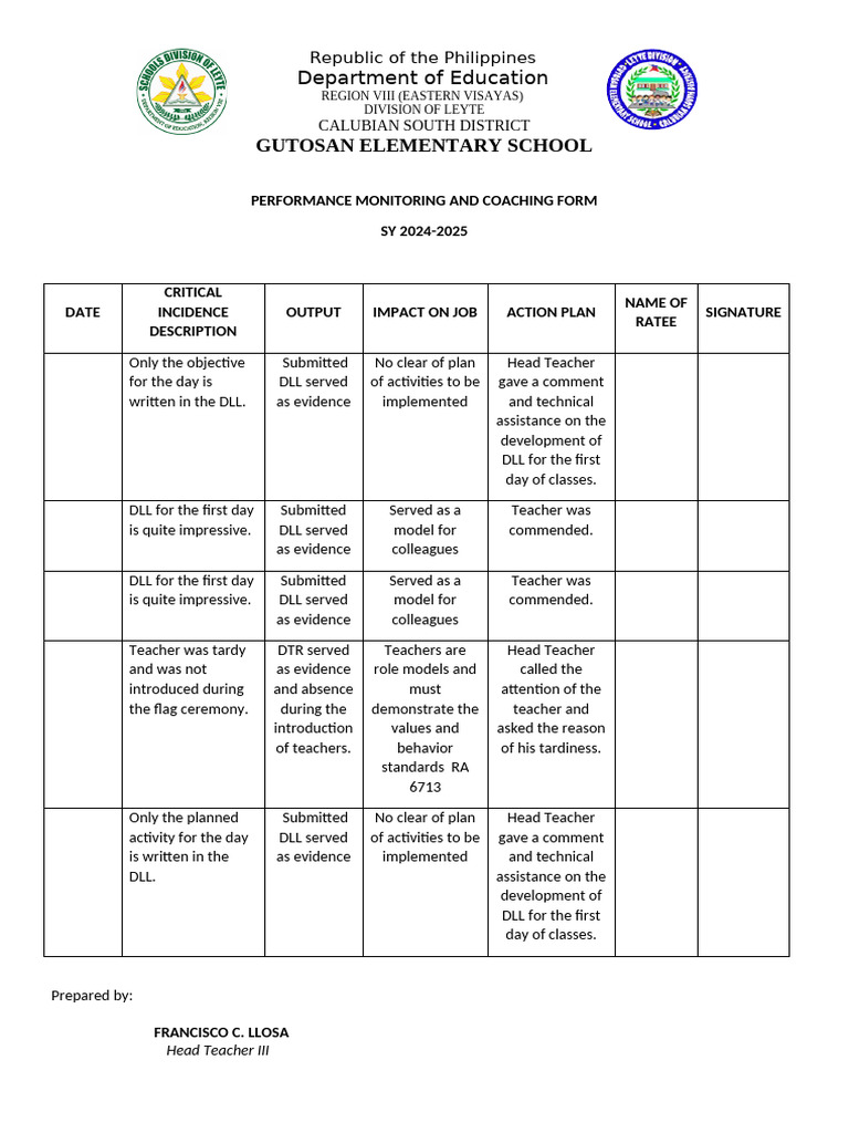 Performance Monitoring Form SY 2024-2025 | PDF | Teachers | Human ...