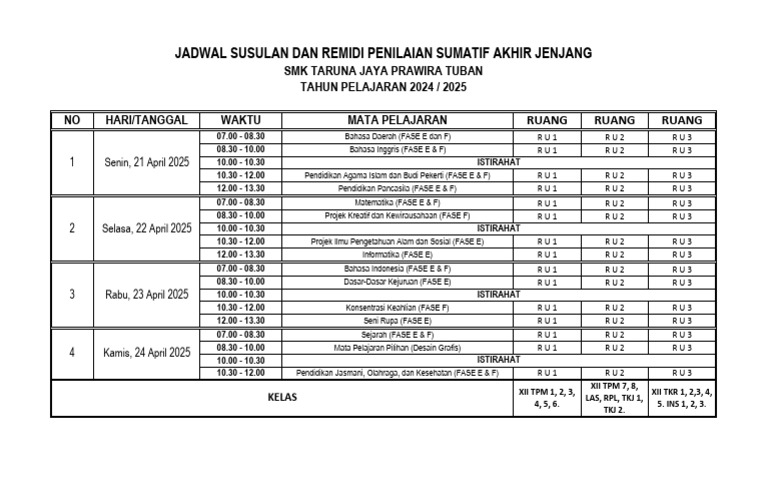 Jadwal Pemakaian Ruang Ujian Susulan Dan Remidi PSAJ 2025 | PDF