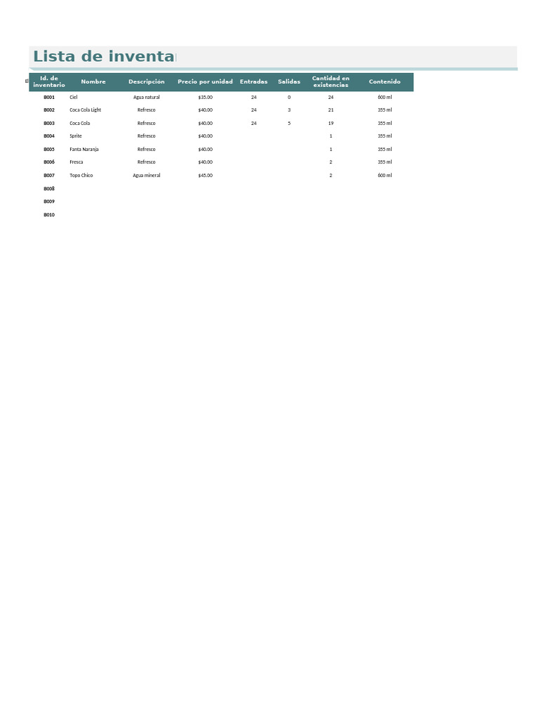 Inventario Bebidas Junio 2025 | PDF | Coca Cola | Refresco