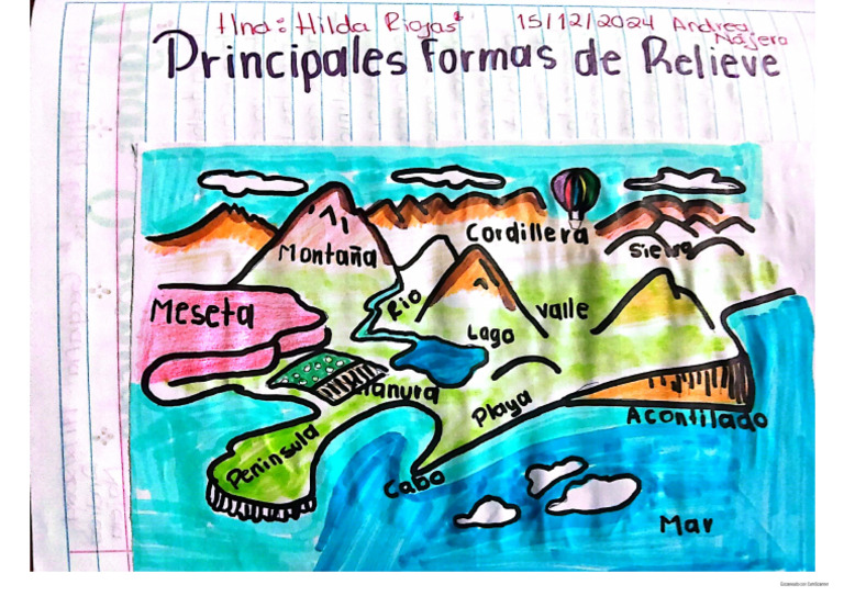 Principales Formas de Relieve Dibujo | PDF