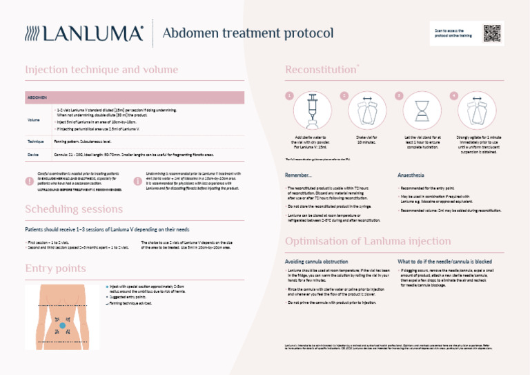 Lanluma Injection Protocol for Abdomen | PDF | Injection (Medicine ...