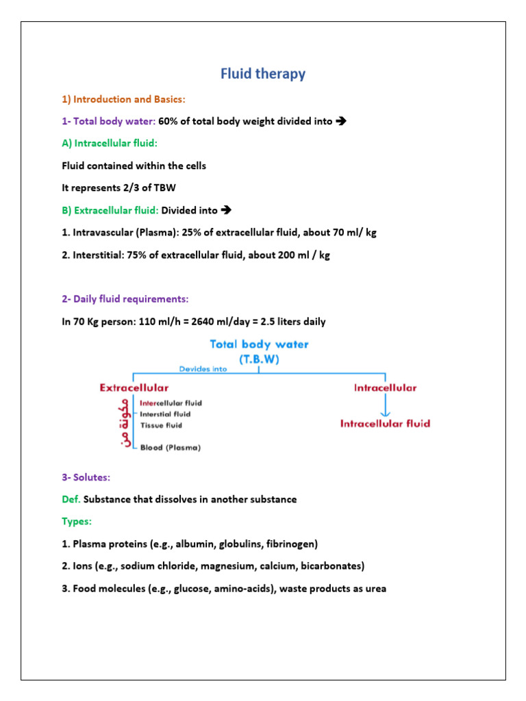 Fluid Therapy | PDF