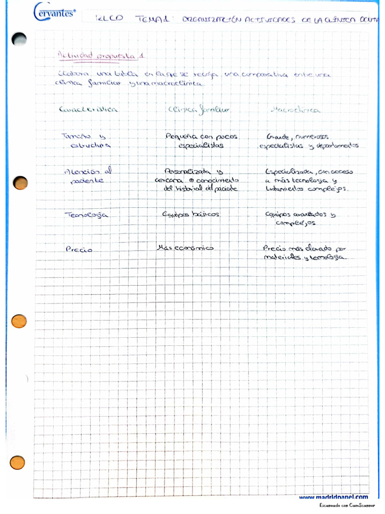 ACT1 RLCD AlejandroMarín | PDF
