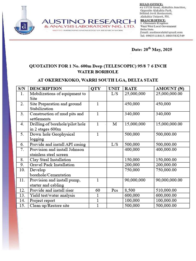 Water Borehole Project Quotation | PDF | Water Treatment | Borehole