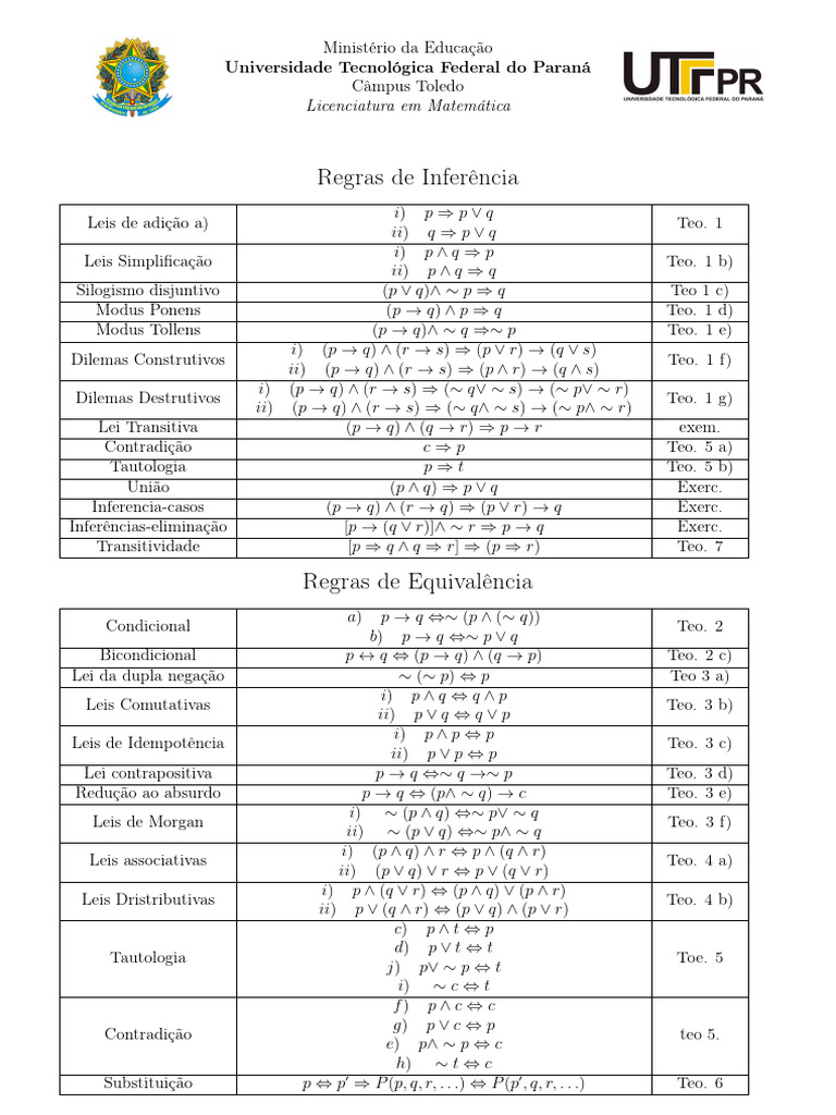 Regras de Inferência | PDF | Lógica matemática | Lógica