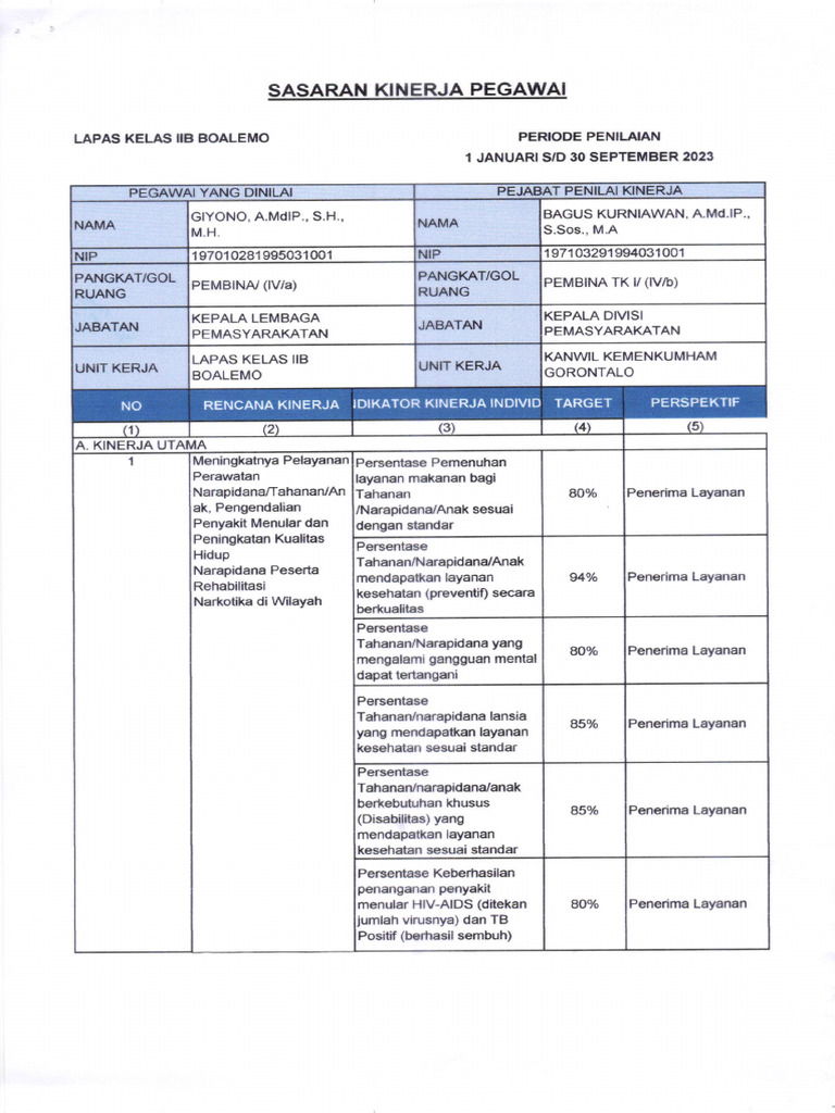 Dokumen SKP (Berdasar Ketentuan Terbaru) 10 Orang Pegawai Dan Pejabat ...