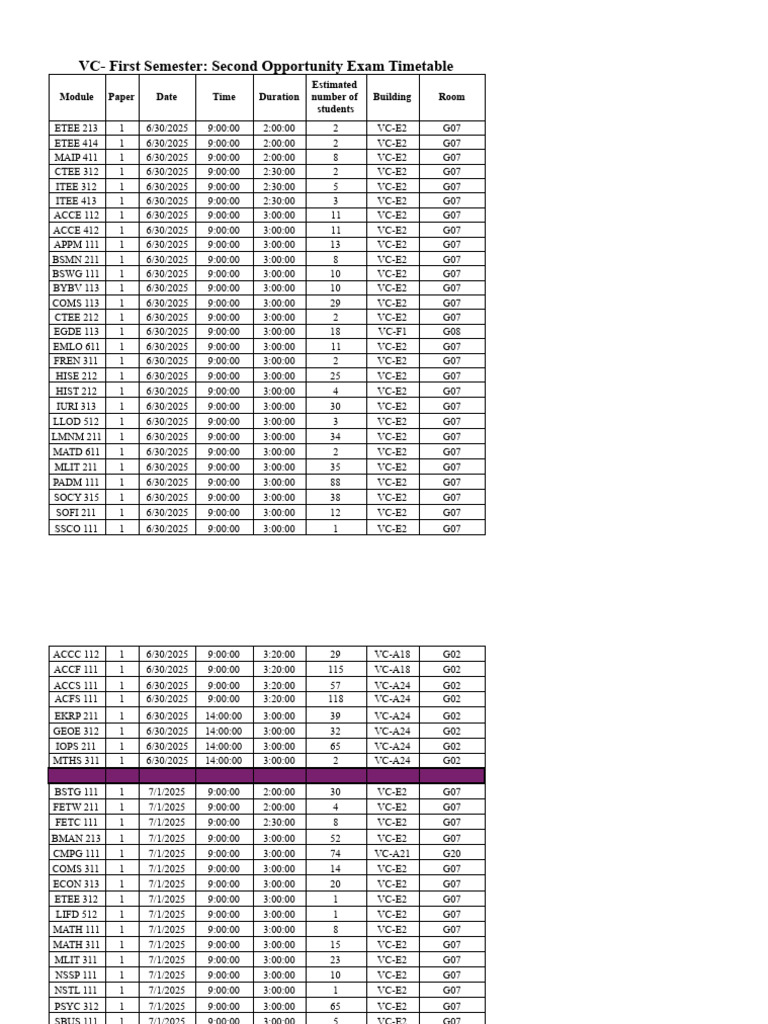 Second Opportunity Exam Schedule | PDF