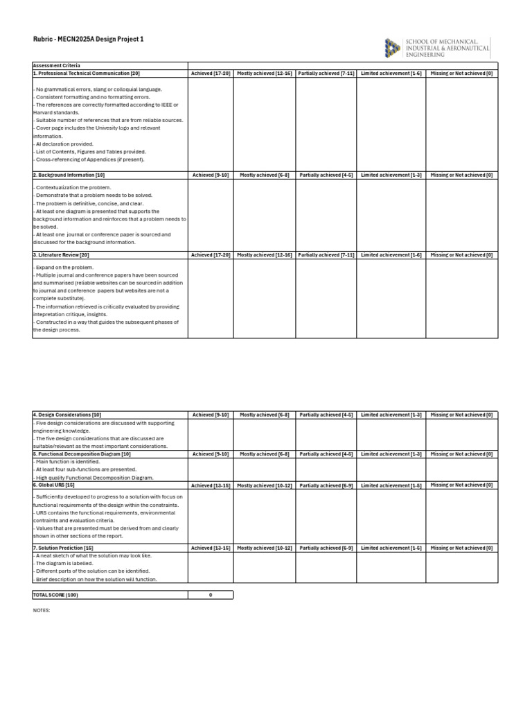 Design Project Assessment Rubric | PDF | Design