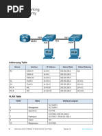 Troubleshoot Inter-VLAN Routing Guide | PDF | Ip Address | Internet Architecture
