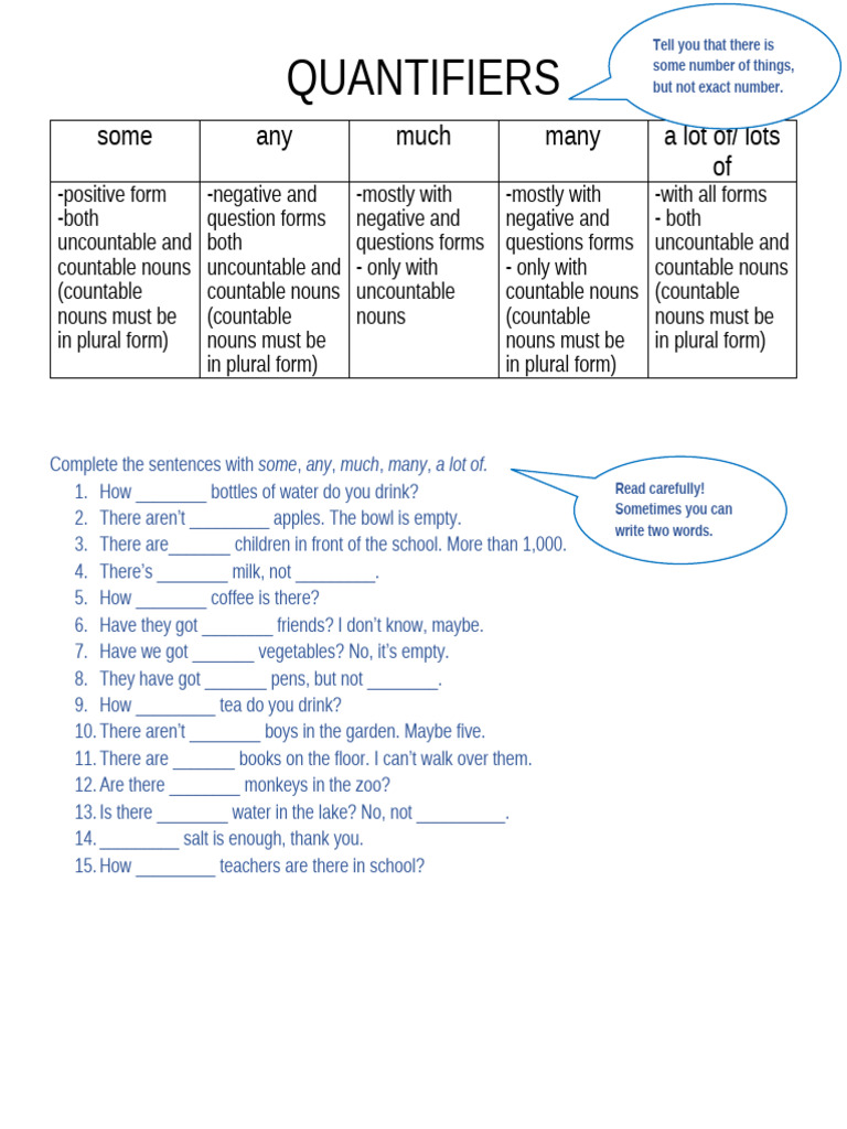 Quantifiers Grammar Drills Grammar Guides 140485 | PDF