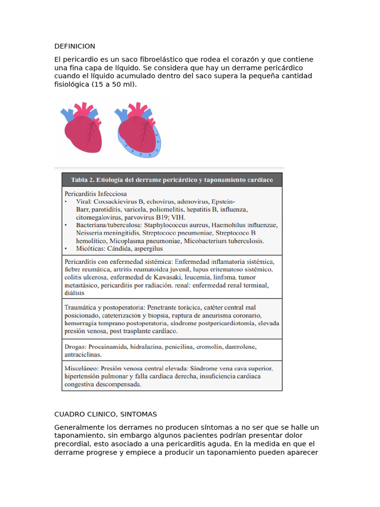 Derrame Pericardico Consulta | PDF | Enfermedades y trastornos | Especialidades Medicas