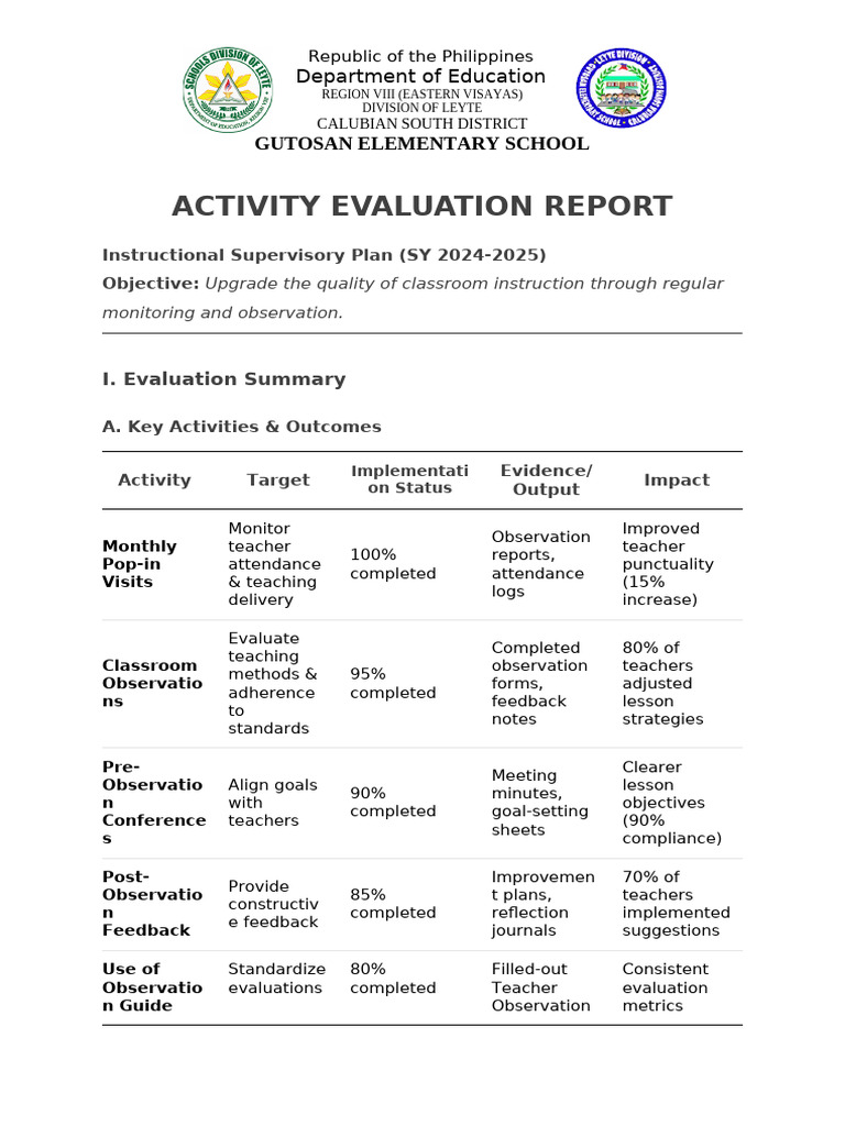 Activity Evaluation Report | PDF | Teachers | Mentorship