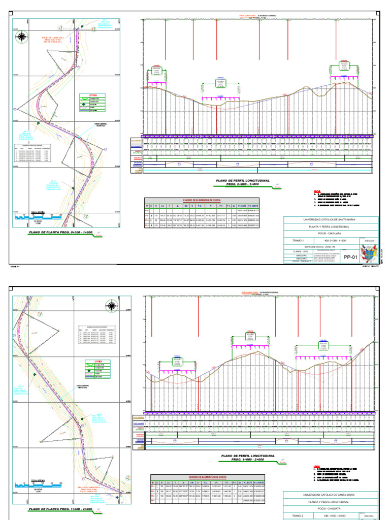 Modelo de Planta y Perfil | PDF