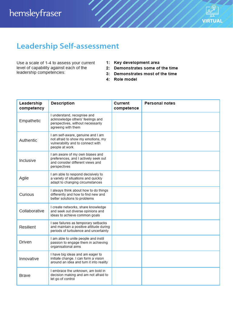 Leadership Self-Assessment | PDF
