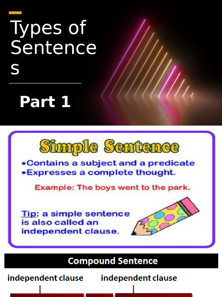Compound Sentences | PDF