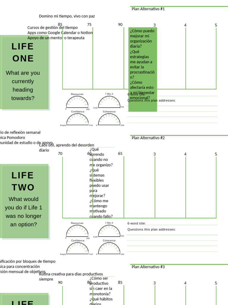 Odyssey Plan Worksheet Tiempo Gestionado | PDF