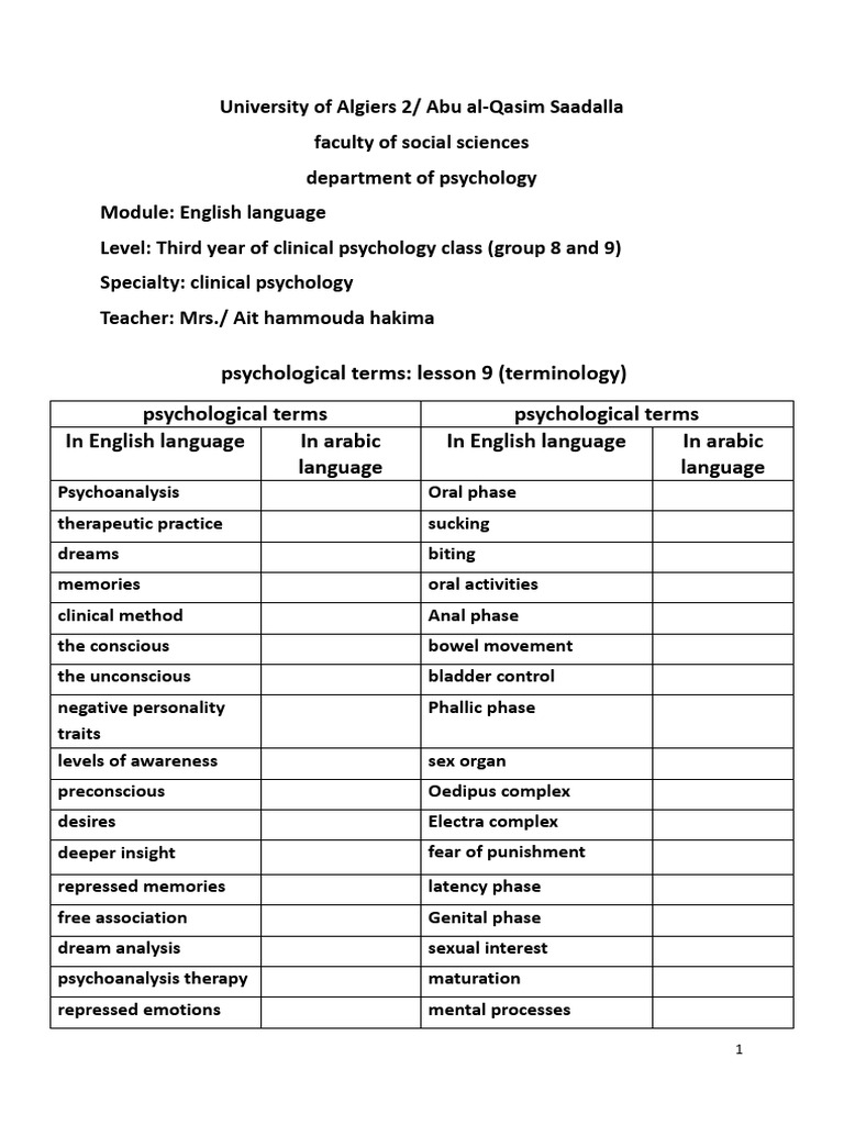 Psychological Terms Lesson 9 Homework | PDF