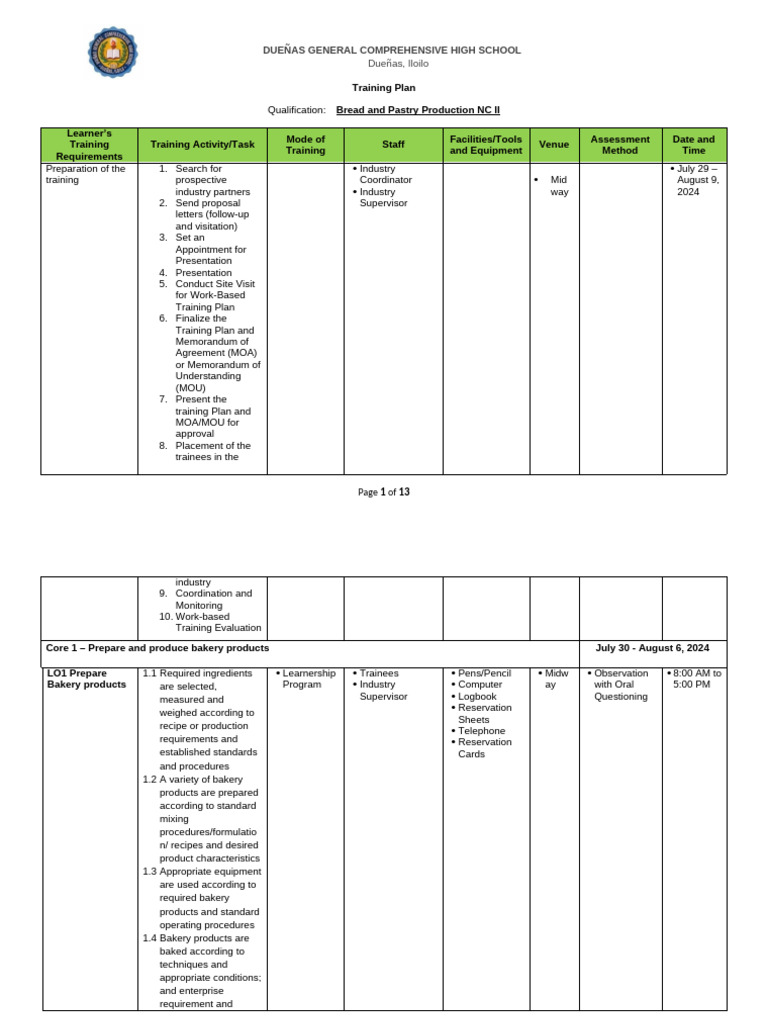 5-SWBL-Training-Plan-as Is | PDF | Cakes | Foods