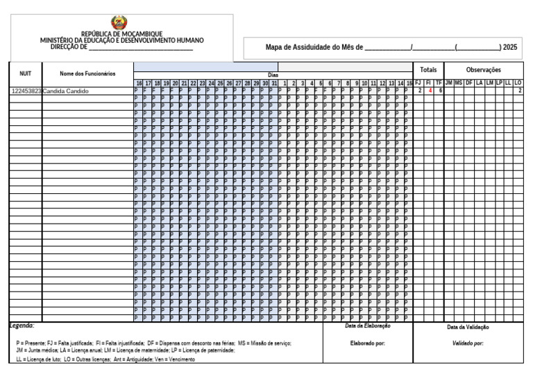 Efectividade 0 | PDF