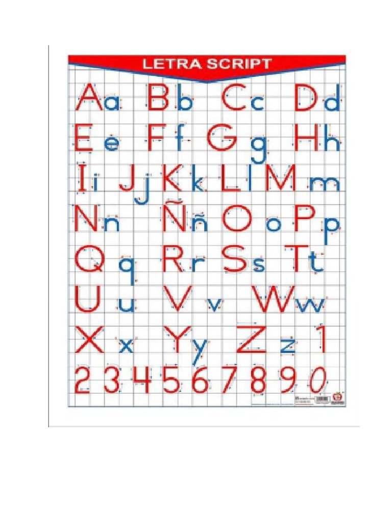 1 y 2 Trazo de Alfabeto | PDF