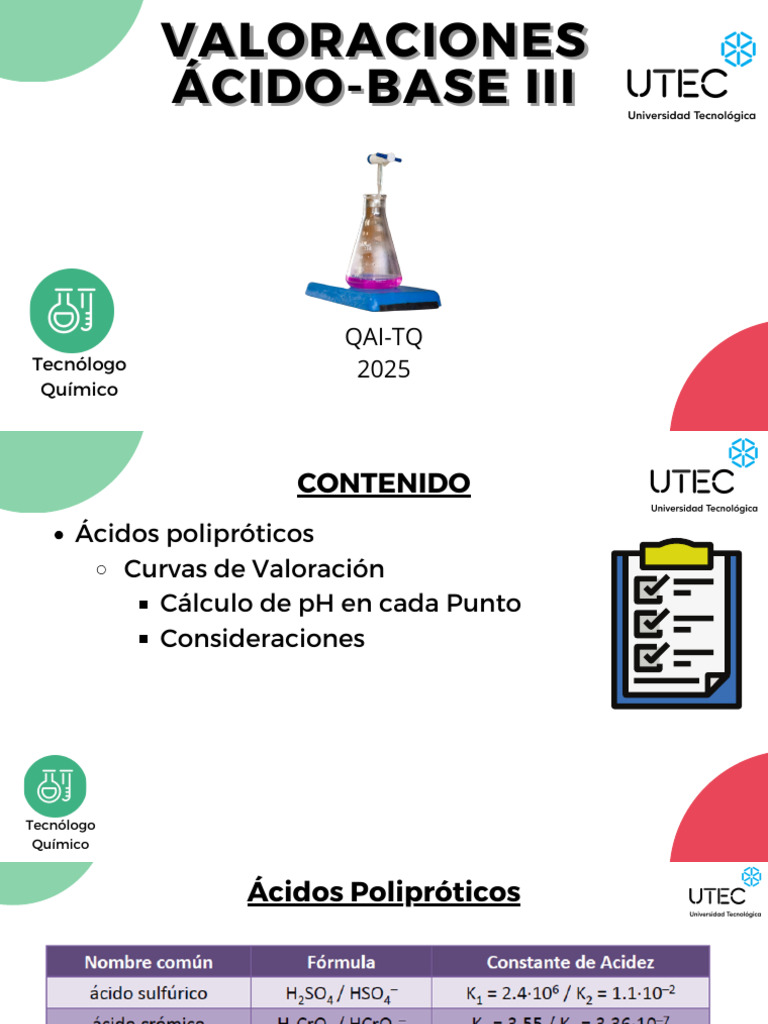 Clase 9 Valoraciones Ácido-Base III | PDF | Ph | Ciencias fisicas