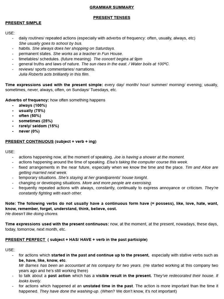 Present Tense Grammar Summary | PDF | Perfect (Grammar) | Syntax