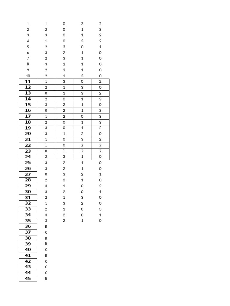 Key To Correction Final Exam 24-25 | PDF