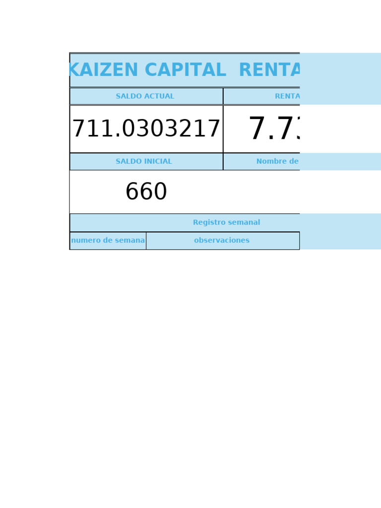 Kaizen Capital Plantilla | PDF