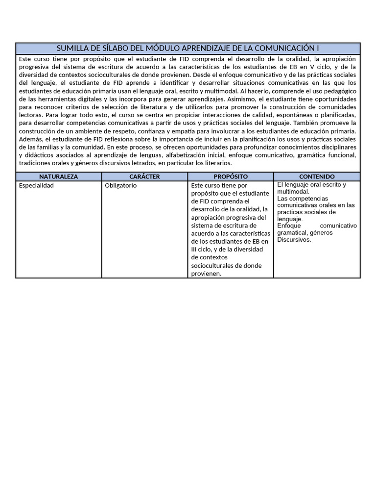Sumilla de Sílabo Del Módulo Aprendizaje de La Comunicación I | PDF | Educación primaria ...