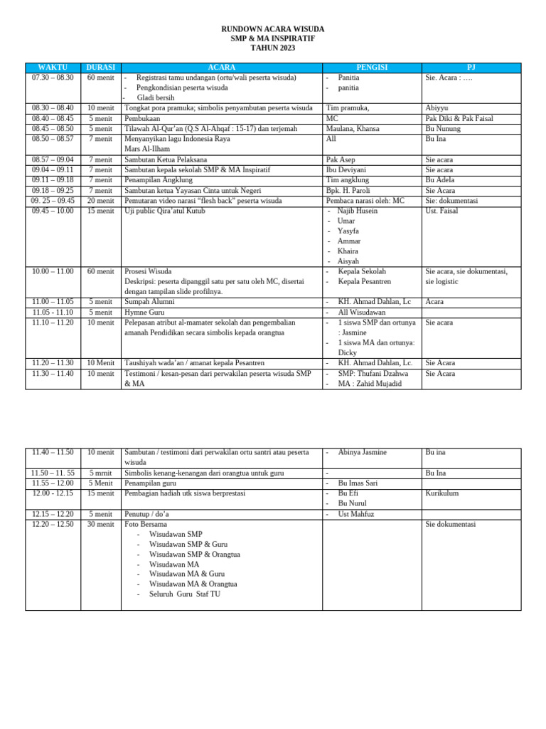 Rundown Acara Wisuda 2023 | PDF