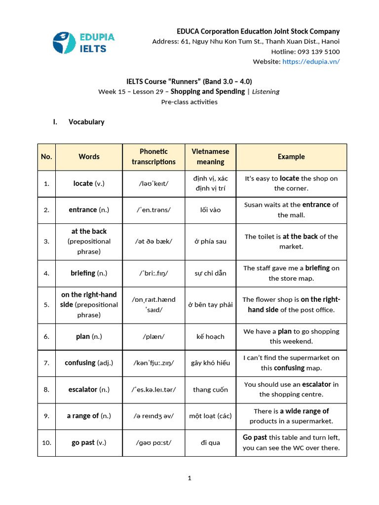[Pre-class]E2 L29 Shopping and Spending | PDF