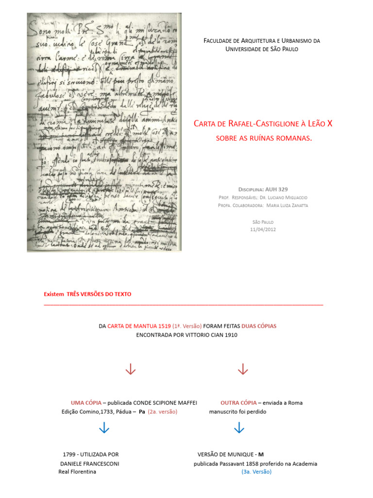 Carta de Rafael sobre Ruínas Romanas | PDF | Rafael
