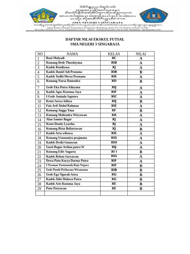 Tabel Nilai Ekstra Fix | PDF