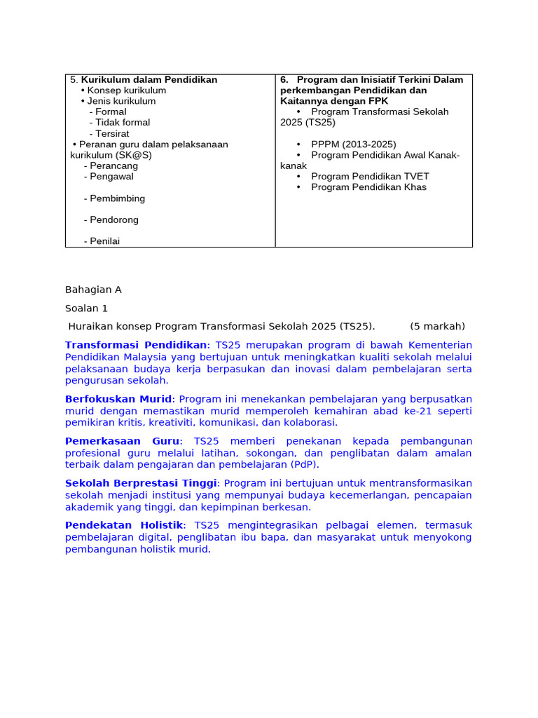 Soalan Ulang Kaji FPK | PDF
