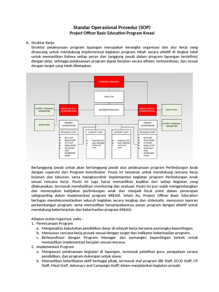 SOP Program Pendidikan Dasar KREASI | PDF
