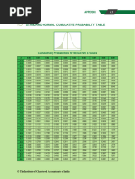 Krejcie Morgan Sample Size Table | PDF | Margin Of Error | Accuracy And ...