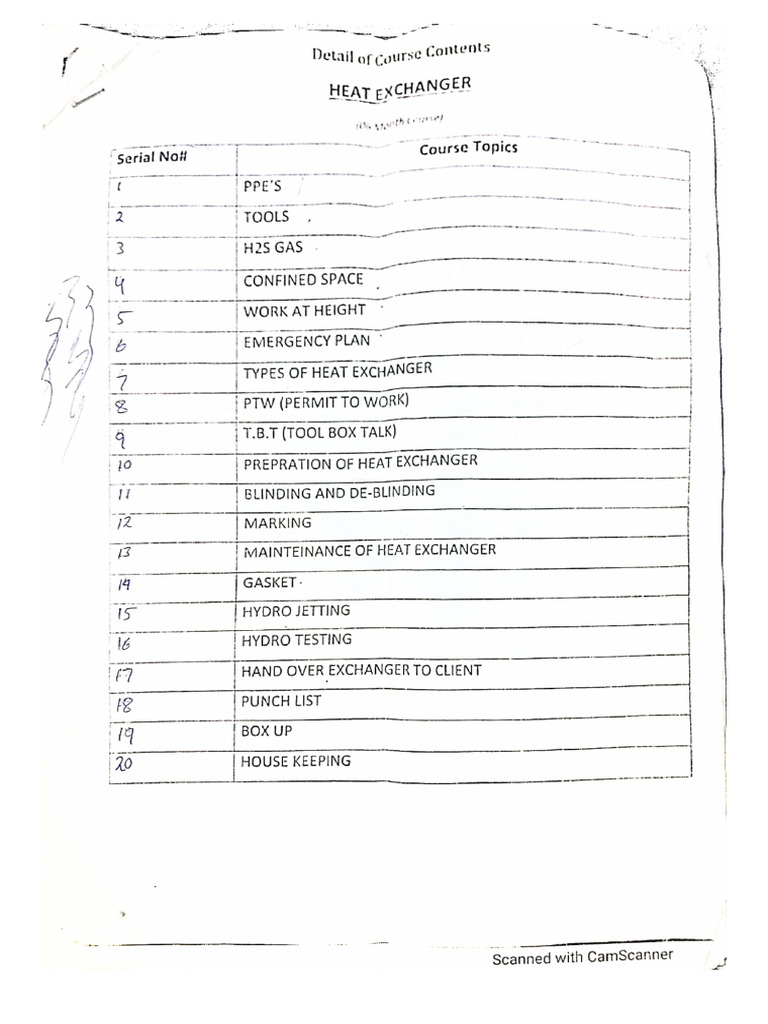 Heat Exchanger Mechanical Technician Notes | PDF