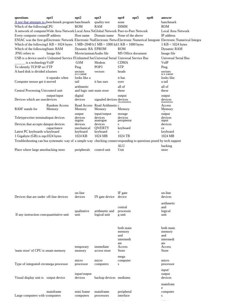 Unit 1 PC - One Marks | PDF | Input/Output | Central Processing Unit
