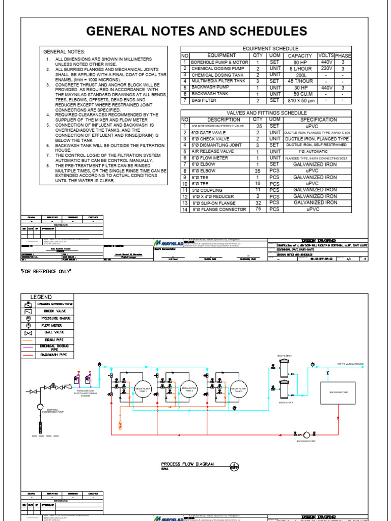 Proposed Drawing - 3MLD Multimedia Filtration System | PDF | Gas ...